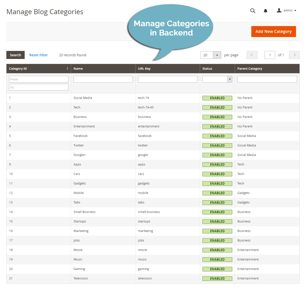 Magento 2 Blog Extension - Most Popular Magento Blog Module