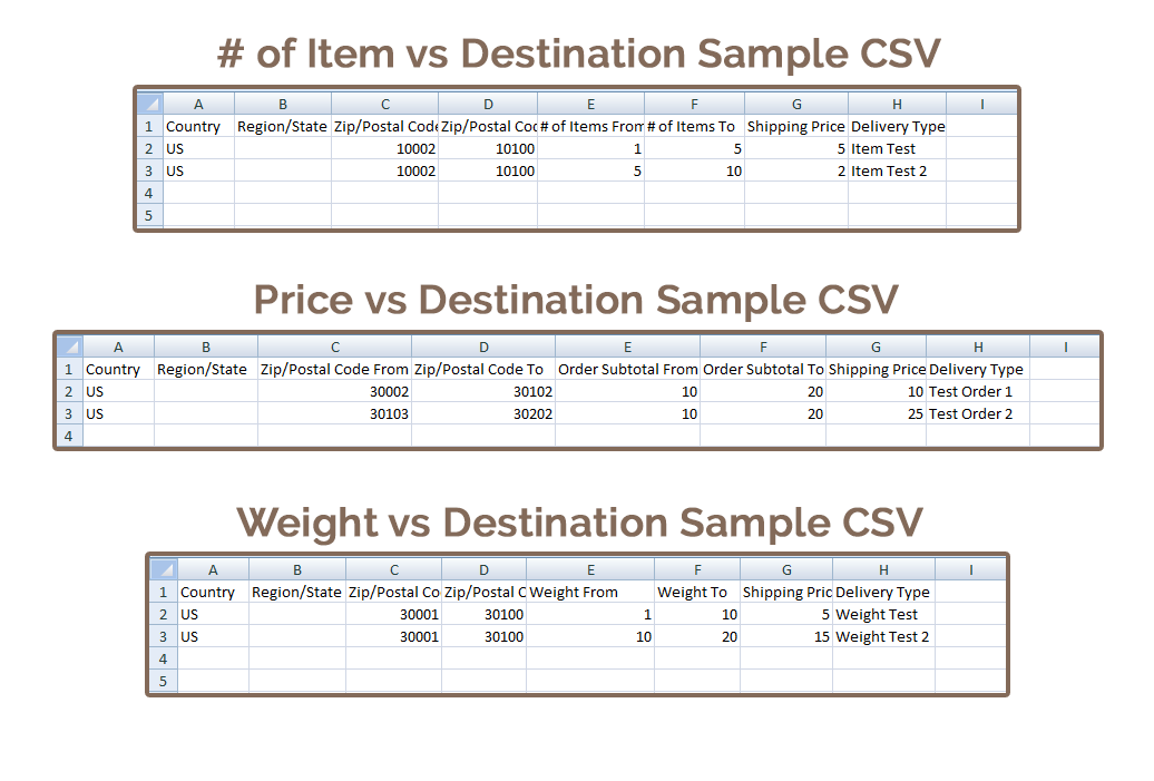 Magento 2 Matrix Rate Shipping Extension
