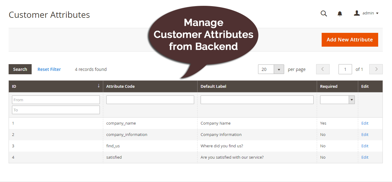 Magento 2 Customer Attributes Extension